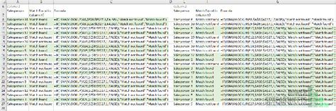 Excel Vlookup Compare 2 Columns And Find Matches In 4 Easy Steps