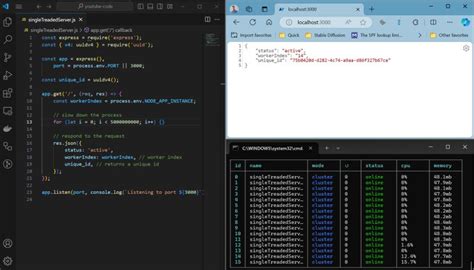 Javascript Mastery Tip 12 Multi Threaded Nodejs Server Rituraj