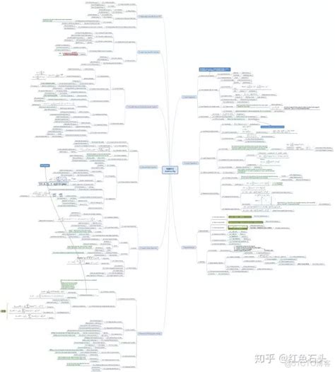 吴恩达《machine Learning》jupyter Notebook 版笔记发布！图解、公式、习题都有了 自由资讯