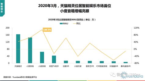 《2020年q1中国移动互联网行业发展分析报告》凤凰网