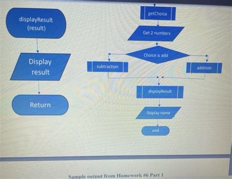 Solved Complete A Program That Allows The User To Choose