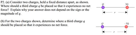 Solved A Consider Two Charges Held A Fixed Distance