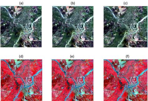 Figure From An Improved Spatiotemporal Data Fusion Method Using Surface Heterogeneity