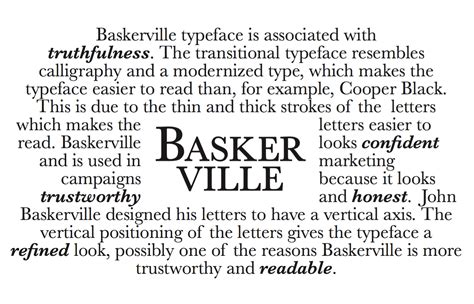 Baskerville Typeface