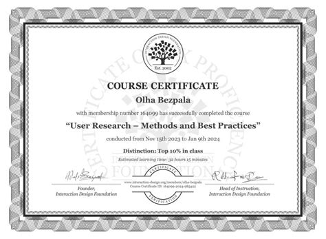 Olha Bezpala On Linkedin Completion Certificate Of User Research Methods And Best Practices