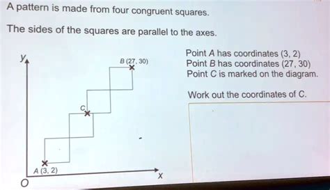 Solved A Pattern Is Made From Four Congruent Squares The Sides Of The Squares Are Parallel To