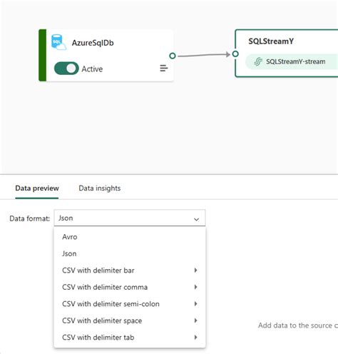 Sql To Microsoft Fabric Migration Beginner Friendly Strategies For A Smooth Transition