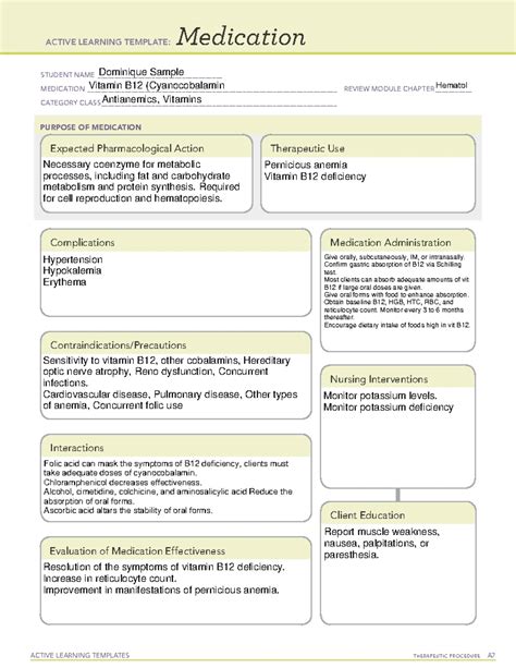 Vancomycin Active Learning Template Active Learning Templates
