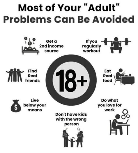 Most Of Your “adult Problems” Can Be Avoided Madhukar Anand مدھوکر آنند