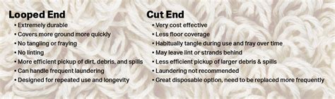 Pro Loop Cotton Rayon Mophead