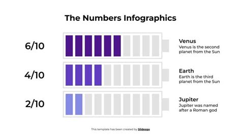 Plantilla De Infografías De Datos Numéricos