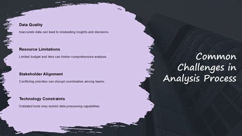 Top 10 Data Analysis Matrix Templates With Examples And Samples