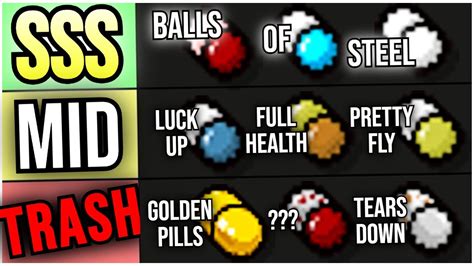 Isaac Pills Ranked By Usefulness Youtube