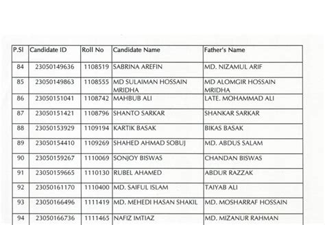 Pubali Bank Final Result 2024 Jobs Test Bd