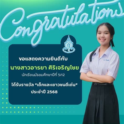 🎉ขอแสดงคว โรงเรียนภูเก็ตวิทยาลัย Phuket Wittayalai School