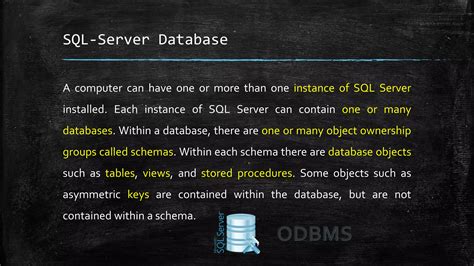 sql server database pdf