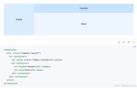 Element Plus中menu菜单技巧element Plus Menu Csdn博客