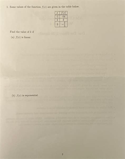 solved some values of the function f x ﻿are given in the