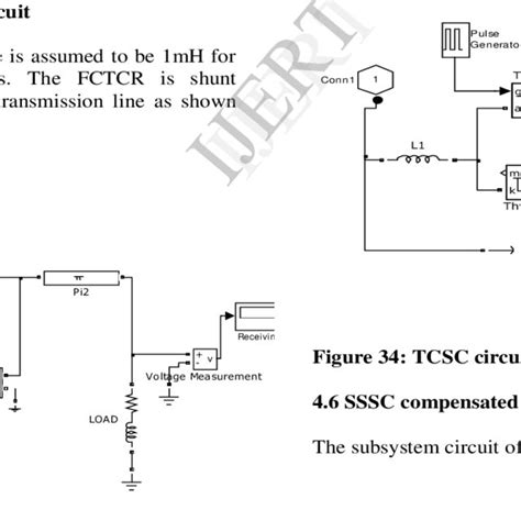 Static Synchronous Compensator Download Scientific Diagram