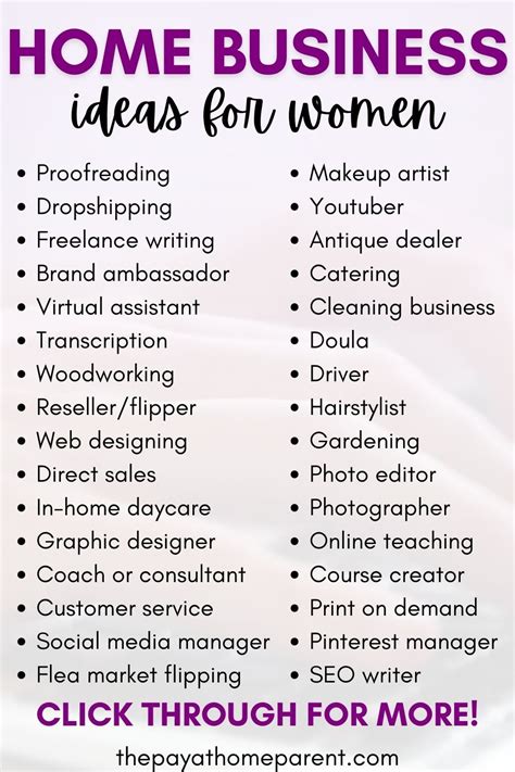 Business Ideas For Women Startups Startup Business Plan Business