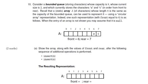 Solved 10 Consider A Bounded Queue Storing Characters