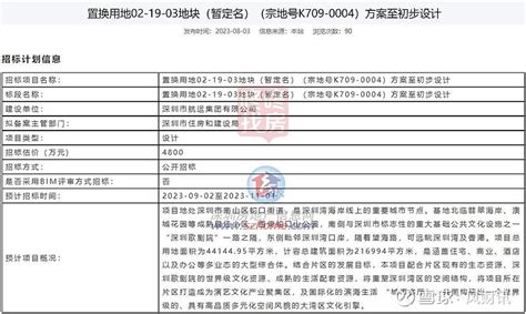 中信深圳湾项目定名元湾府195平起1A栋490一层一户 深圳歌剧院旁深圳湾看海豪宅中信城开深圳湾项目有名字了定名元湾府