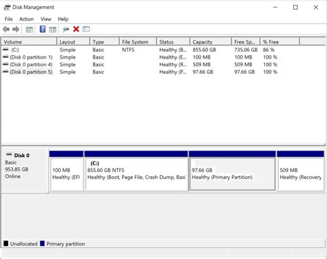 Is That Normal In Dualboot That The Unallocated Partition I Created In