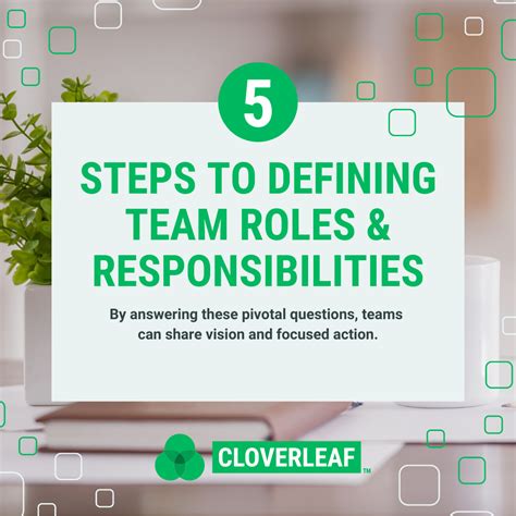 Defining Roles And Responsibilities For Team Strength Cloverleaf