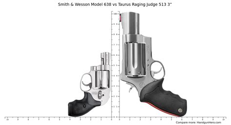Smith And Wesson Model 638 Vs Taurus Raging Judge 513 3” Size Comparison