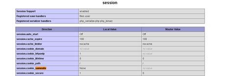Session How To Tell Php To Use Samesite None For Cross Site Cookies Stack Overflow