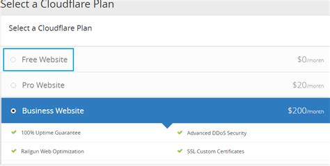 How To Setup Cloudflare Free CDN In WordPress Cool Web Fun