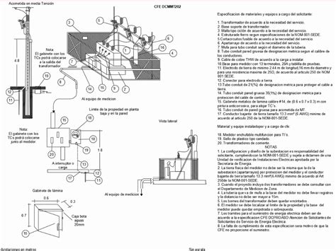 Equipment For Electrical Installation 71 96 Kb Bibliocad