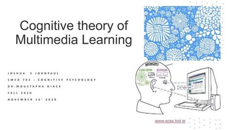 Cognitive Load In Multimedia Learning