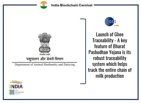 Blockchain Prasanna Lohar