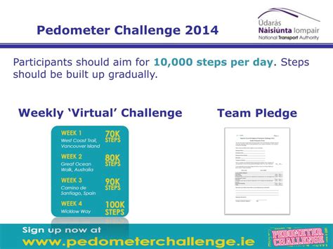 Ppt Pedometer Challenge 2014 Partners Information Session Powerpoint Presentation Id5647197