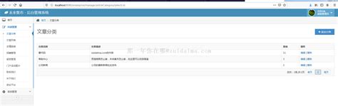 Springspring Mvcmybatis开发java Web行业通用门户网站企业官网 代码 最代码