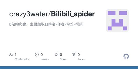 Github Crazy Water Bilibili Spider B