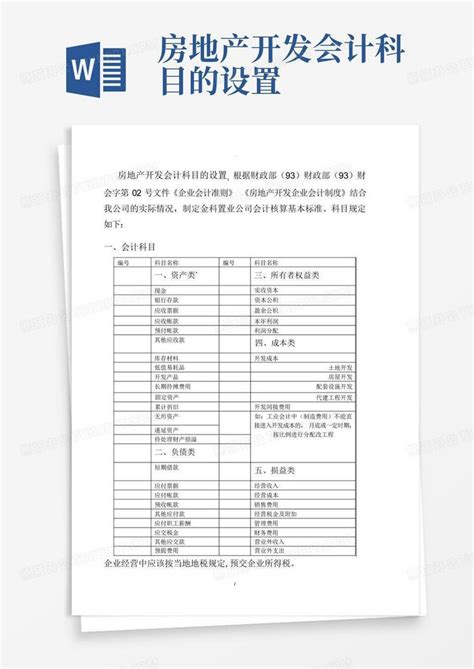 房地产开发会计科目的设置word模板下载编号qyjemrny熊猫办公