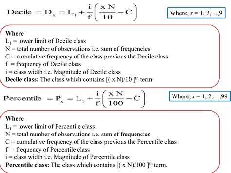 Statistical Methods Quartile Decile Percentile Pptx