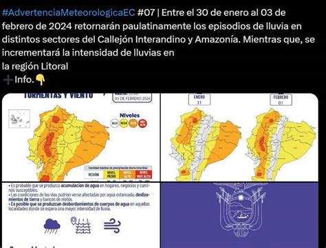Clima En Ecuador Lluvias Tormentas Y Vientos Hasta El 3 De Febrero