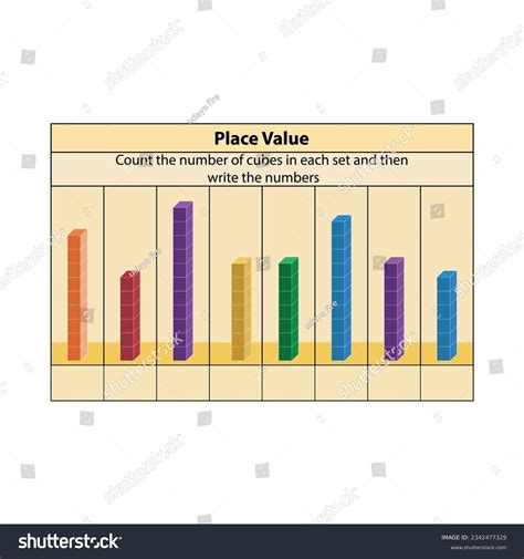 Place Value Stacked Blocks Counting Over Royalty Free Licensable Stock Vectors Vector Art