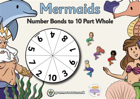 Eyfs Mermaids Numbers Bonds To 10 Part Whole Grammarsaurus