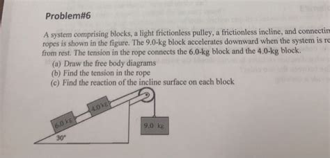 Solved Problem6 A System Comprising Blocks A Light