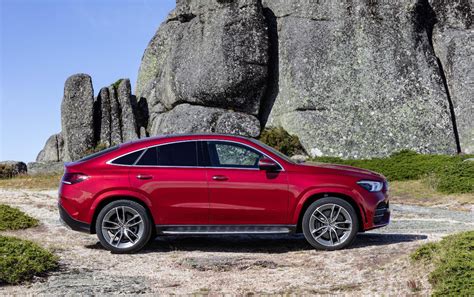 Top 6 Premium Suvs Regit