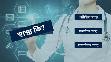 স্বাস্থ্য কাকে বলে স্বাস্থ্য কয় প্রকার ও কি কি Well Bd