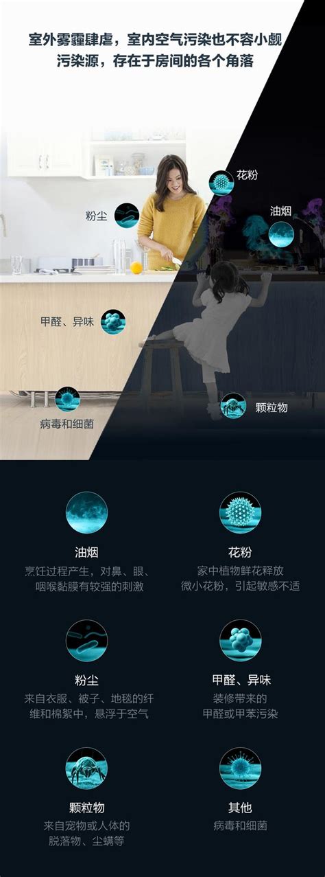一張圖告訴你會行走的空氣淨化器正確打開方式 每日頭條