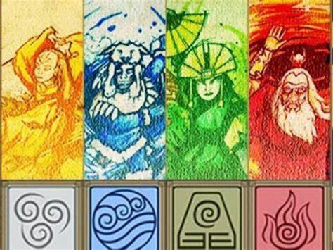 Qual Dominação Você Teria Em Avatar Steve Lagado Quizur