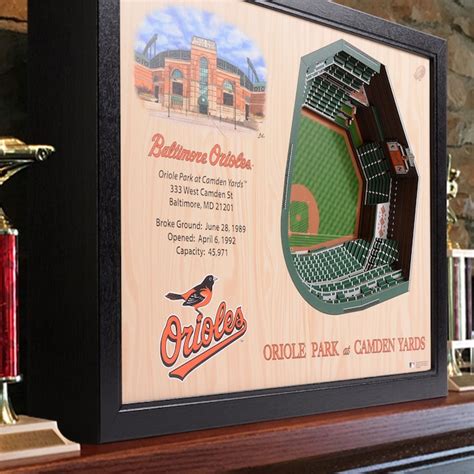 Stadiumviews Baltimore Orioles Youthefan Brown Floater Frame 195 In H