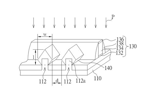 Epitaxial Structure And Process Thereof For Non Planar Transistor Eureka Patsnap