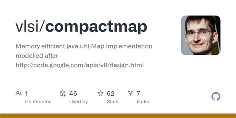 GitHub Vlsi Compactmap Memory Efficient Java Util Map Implementation Modelled After